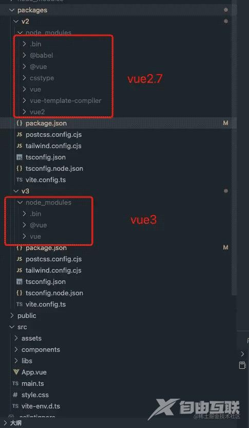 Vue Demi支持sfc方式的vue2vue3通用库开发详解 Vue 前端 技术设计 Maan Xlong 书架